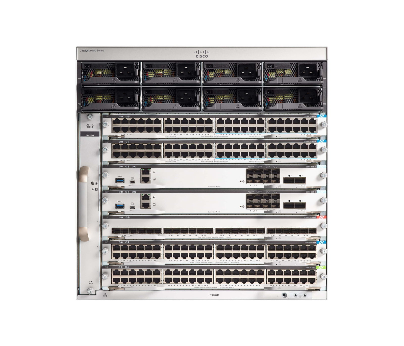 C9407R Switch Cisco Catalyst 9400 Series 7 slot | Comel-IT - Магазин